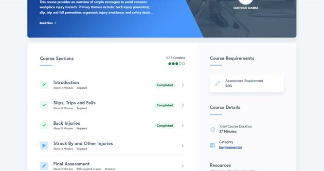 Annual Mandatory Employee Training